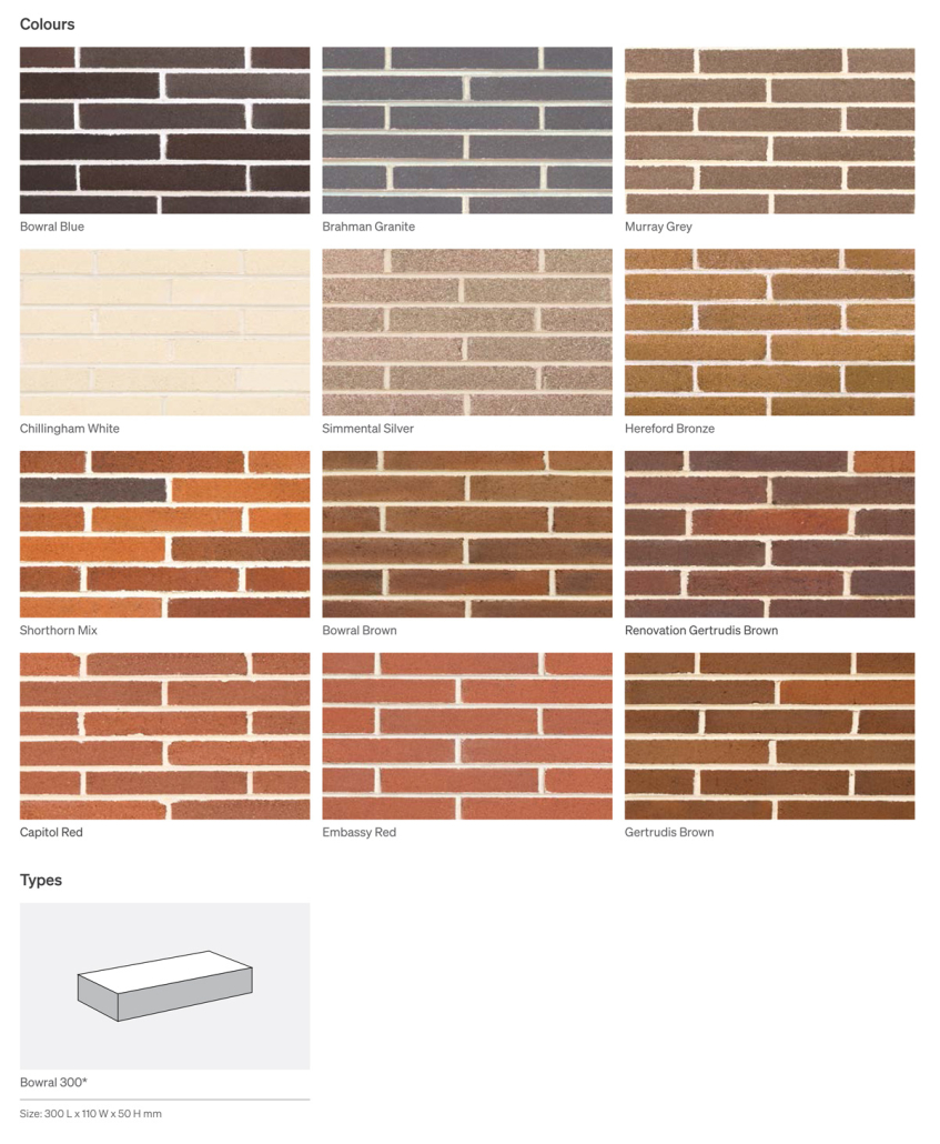 Bowral 300 - Central West Bricks