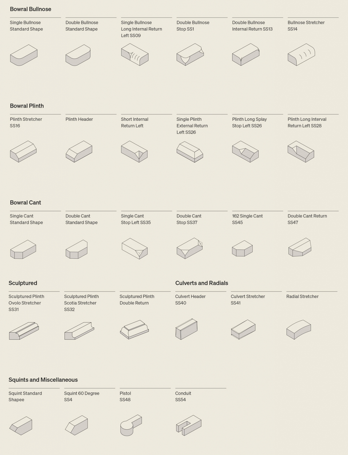 Bowral Shapes - Central West Bricks