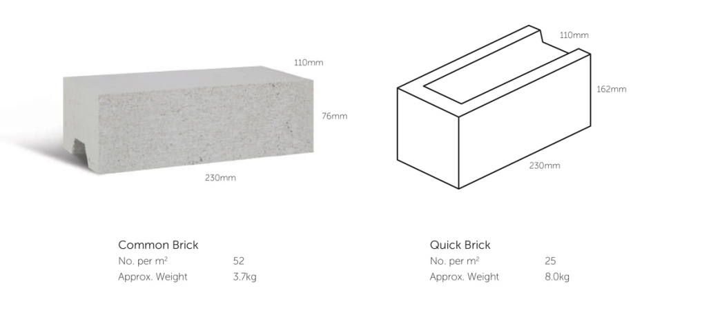 Common Brick - Central West Bricks