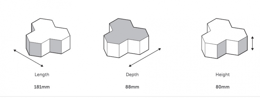 Trihex® 80 - Central West Bricks